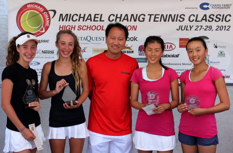 2012 Recap and Results – Michael Chang Tennis Classic